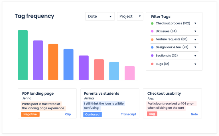 All-In-One User Research Software | PlaybookUX