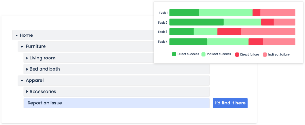 All-In-One User Research Software | PlaybookUX