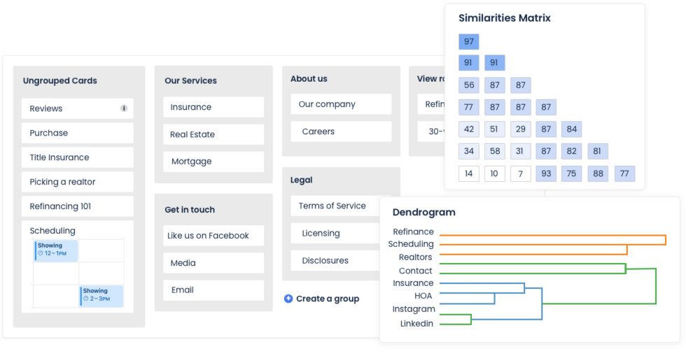All-In-One User Research Software | PlaybookUX